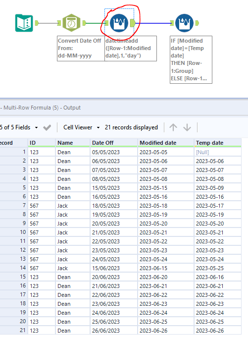 Solved: Grouping and Assigning an ID - Alteryx Community