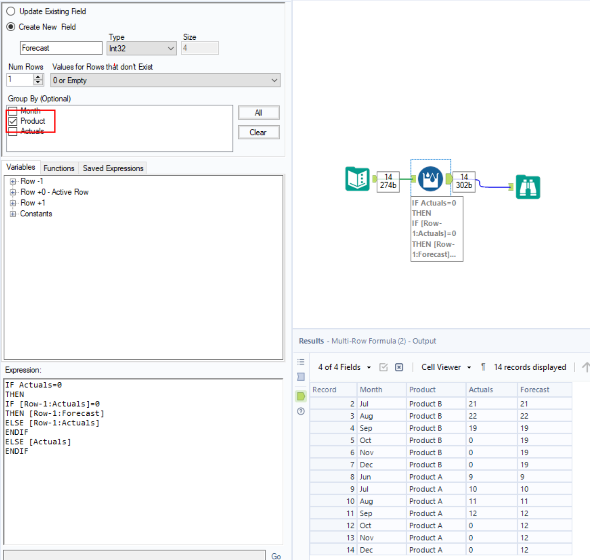 Solved: Help with Forecast Formula - Alteryx Community