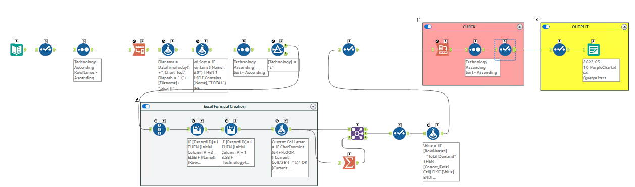 Solved: Spliting Excel file in to multiple sheets with bat... - Alteryx Community