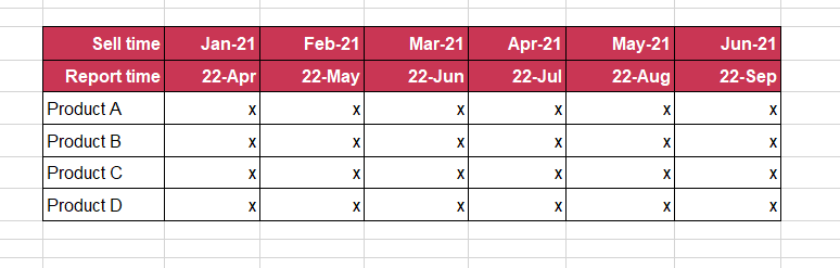 Combine 2 headers in 1 table - Alteryx Community