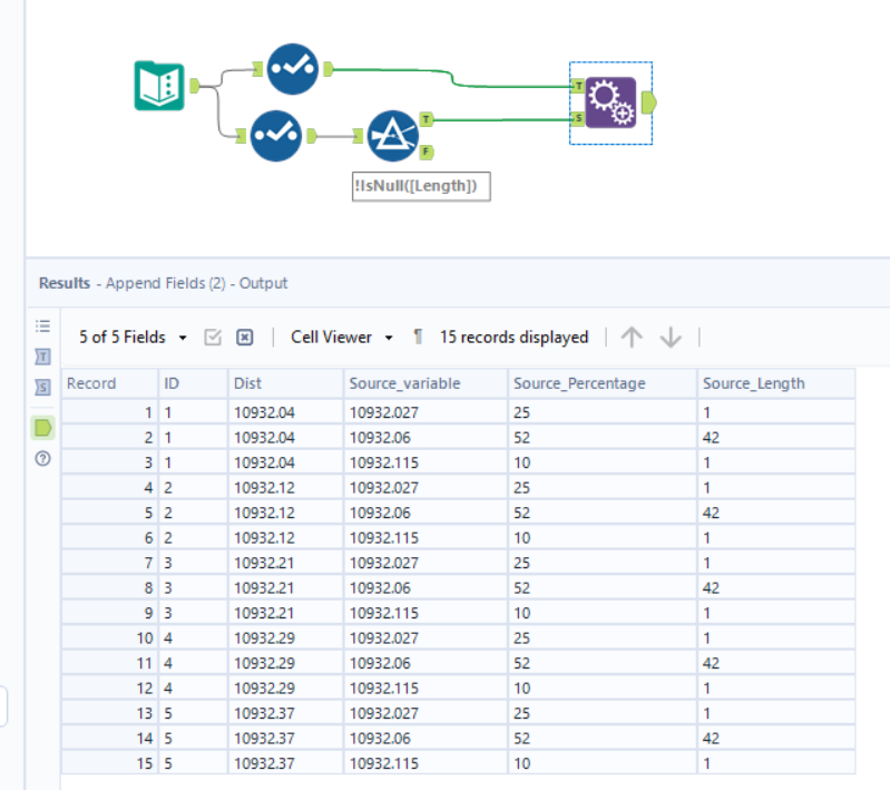 Help with creating a formula based on one cell to ... - Alteryx Community