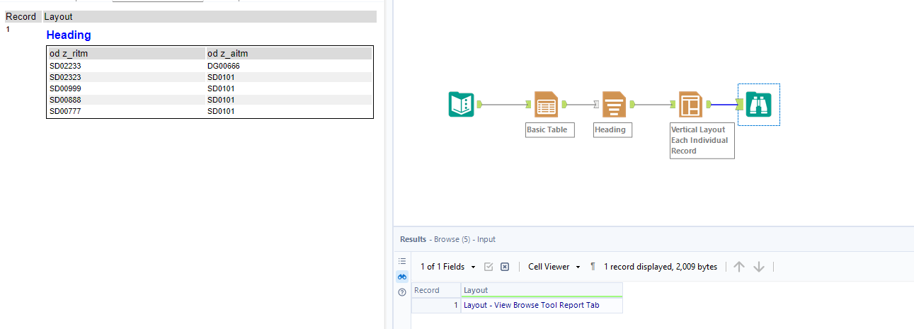Adding cell padding in headers - Alteryx Community