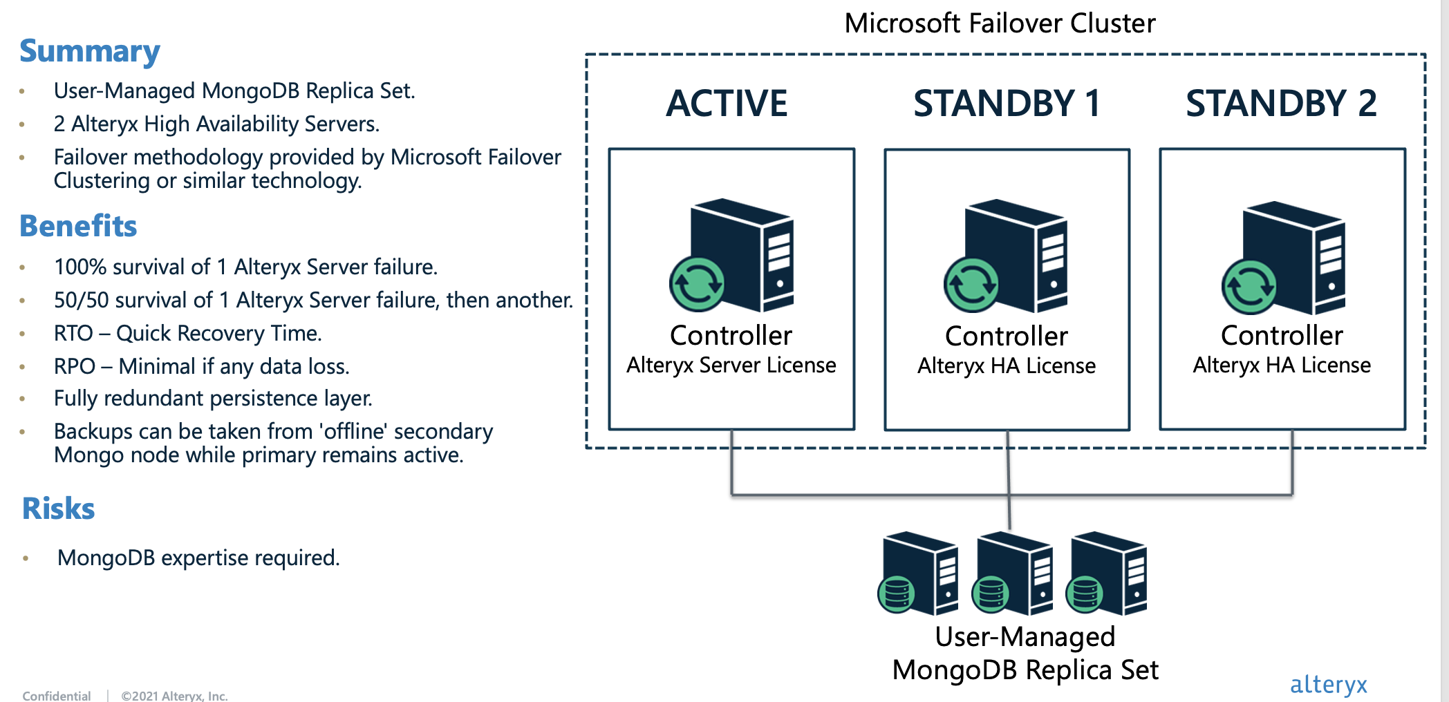 Resiliência com Alteryx Server: Recuperação de Des... - Alteryx Community