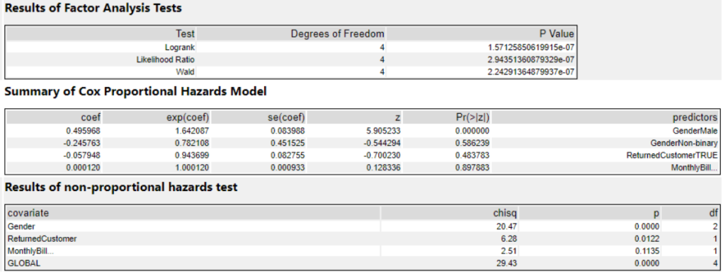 Survival Analysis, Part 3: Using Alteryx - Alteryx Community