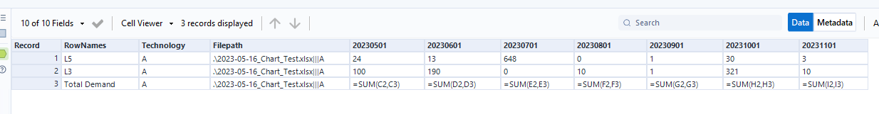 Manually adjusting cells data type . - Alteryx Community
