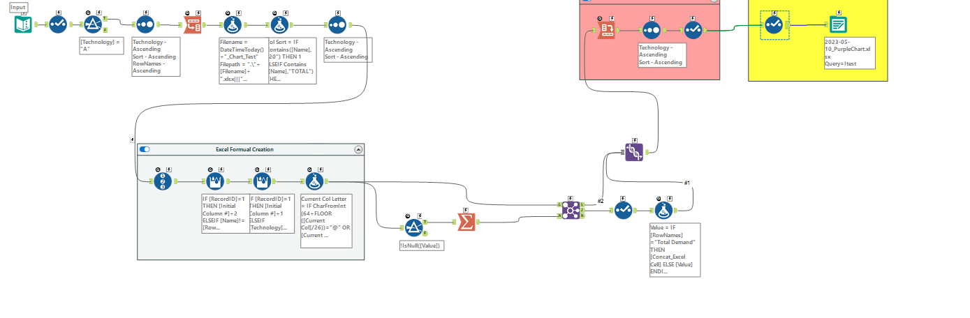 Manually adjusting cells data type . - Alteryx Community
