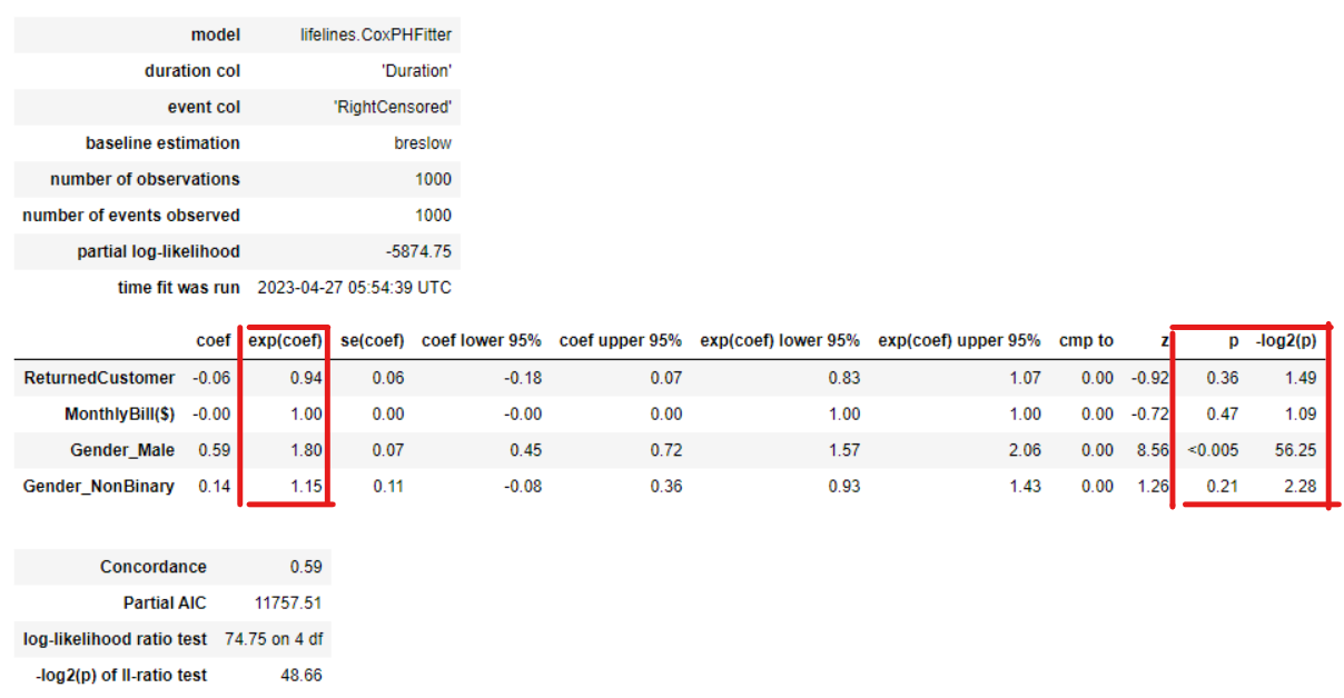 Survival Analysis, Part 4: Using Python (in Altery... - Alteryx Community