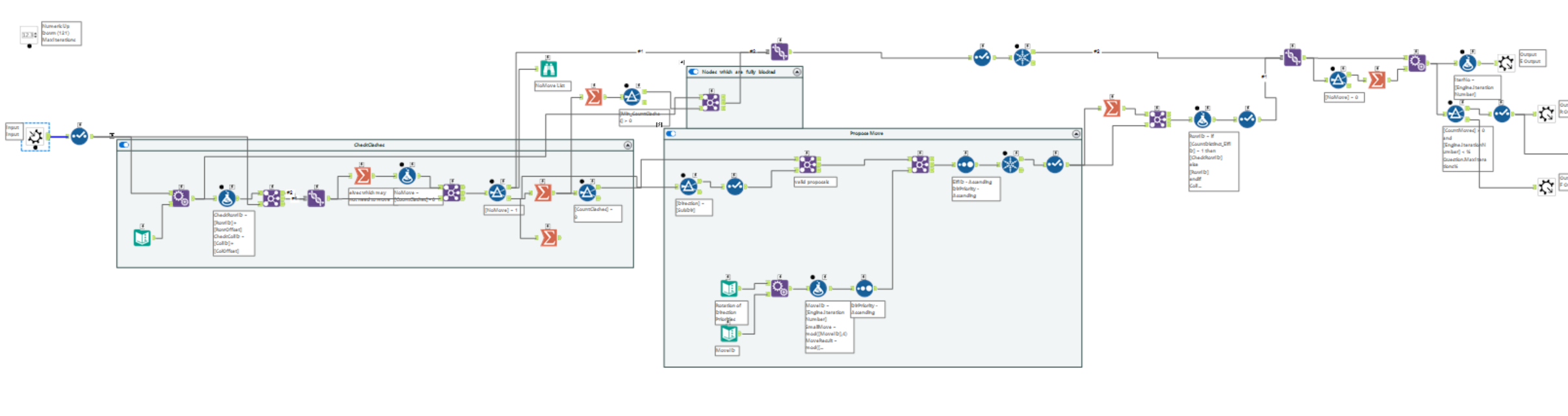 Advent of Code 2022 Day 23 (BaseA Style) - Alteryx Community