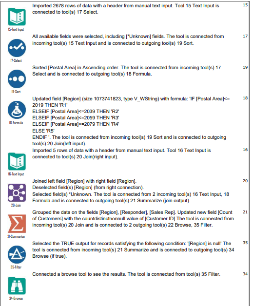 Documenting Your Alteryx Workflows - Alteryx Community