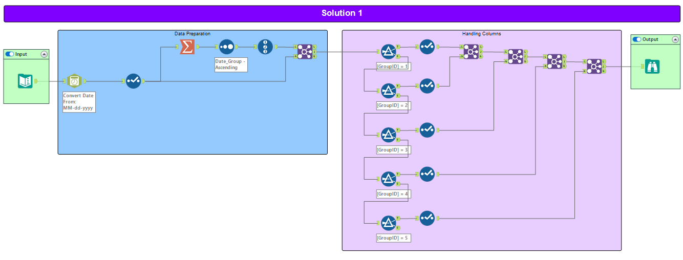 Solved: Change table format of column value to field name - Alteryx Community