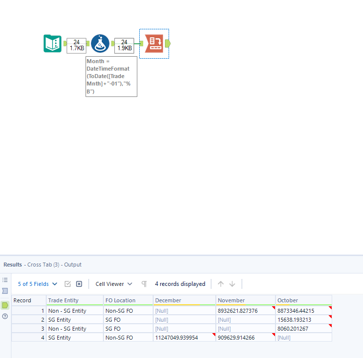 Create Pivot Table Alteryx Community 