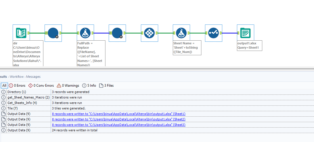 Solved Combine All Excel Files Alteryx Community 