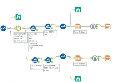 Grouping of output files into one with two tabs - Alteryx Community