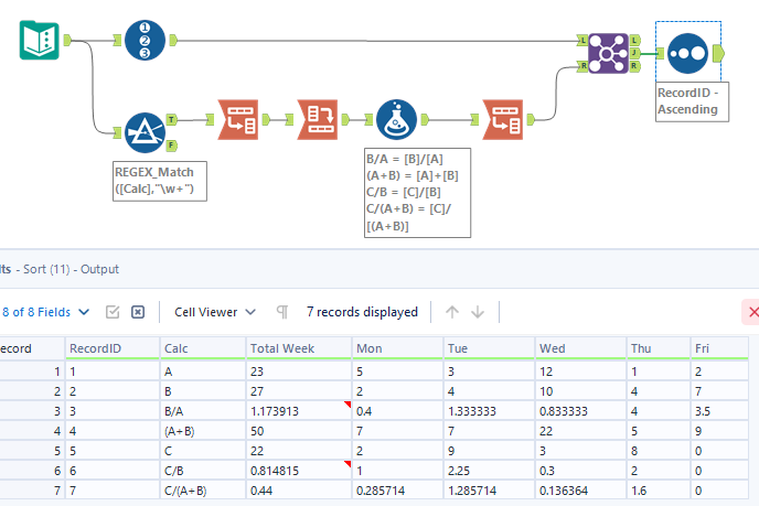 Solved: Creating a new column to get total - Alteryx Community