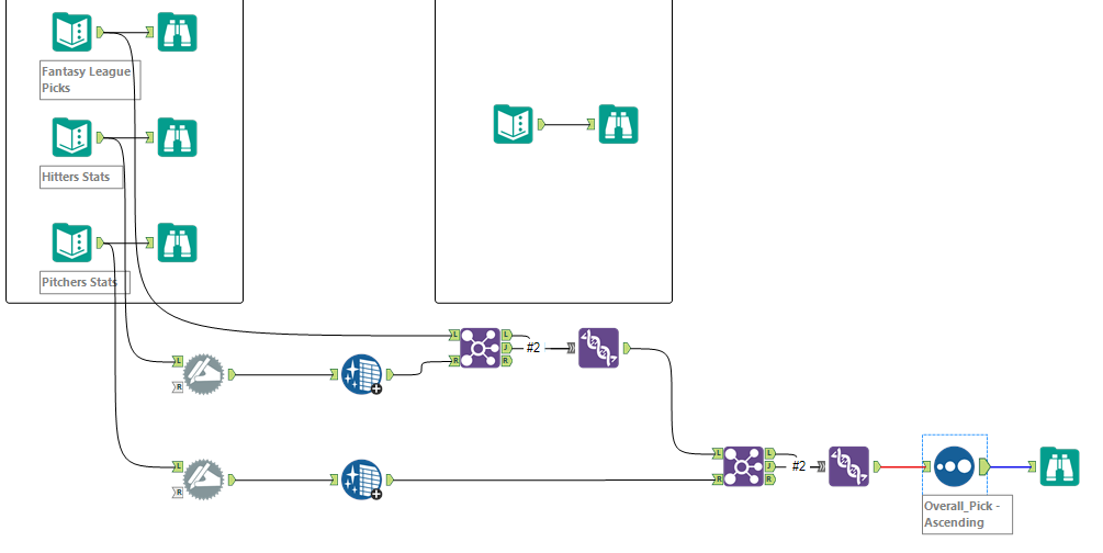 Challenge #29: Alteryx '16 Grand Prix (Race1, L1) - Alteryx Community