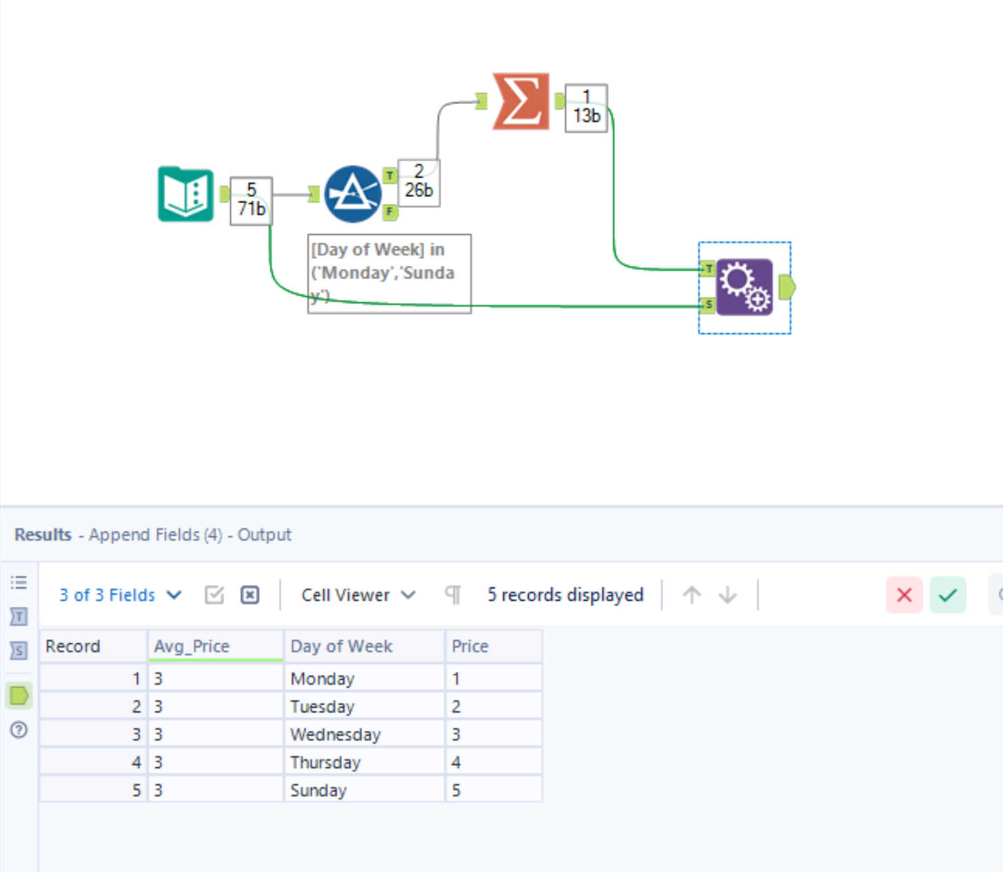IF Statement to get AVERAGE from another column - Alteryx Community