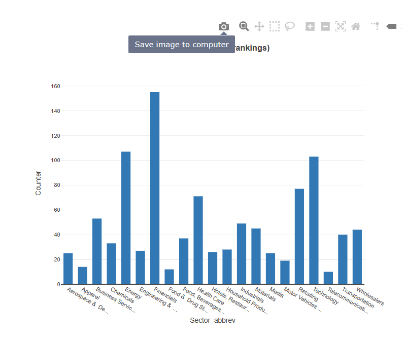 Insight Tool Output - Alteryx Community