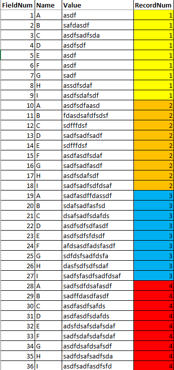 Solved: Unique Record ID Every 9 Records - Alteryx Community