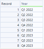 Solved: CSV not importing all the data from Sharepoint - Alteryx Community