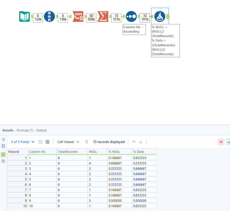 Solved: LARGE DATA SET % of Records - Alteryx Community
