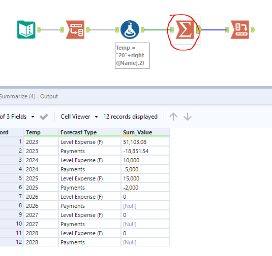 Solved Summing Rows And Adding New Row With Calculation Alteryx Community