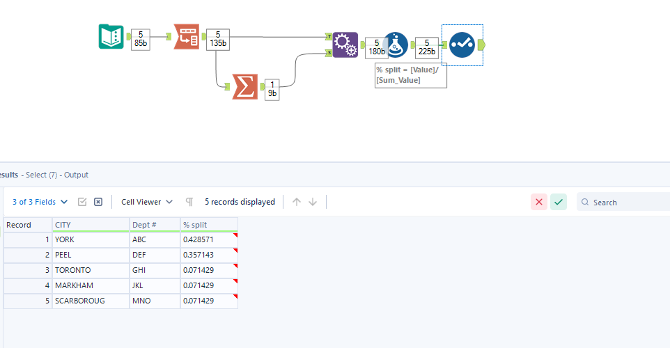 Solved: Formula - % of total - Alteryx Community