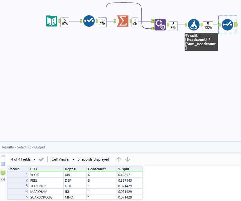 Solved: Formula - % of total - Alteryx Community
