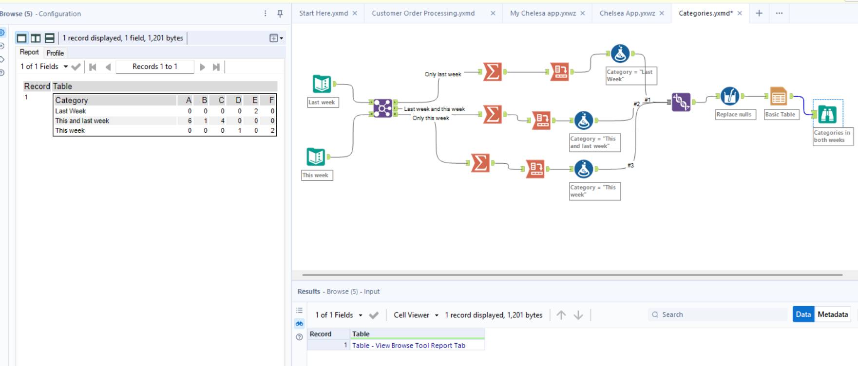 Alteryx table creation - Alteryx Community