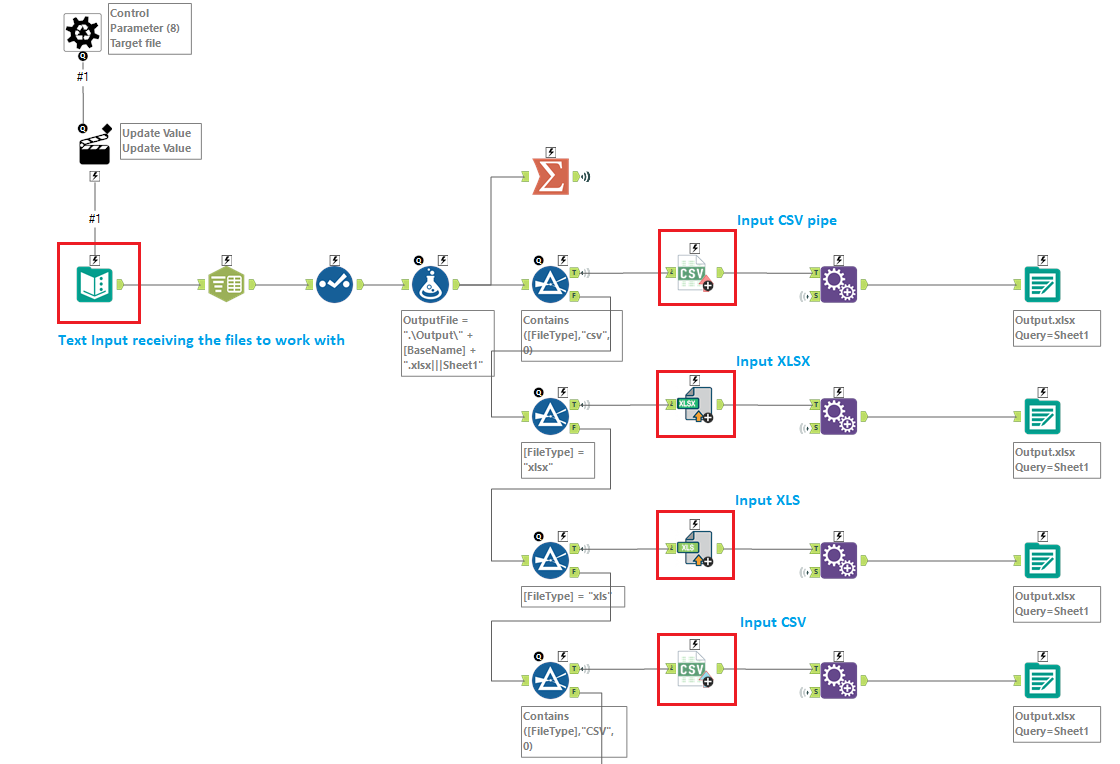 Convert multiple files/file types from a folder to... - Alteryx Community
