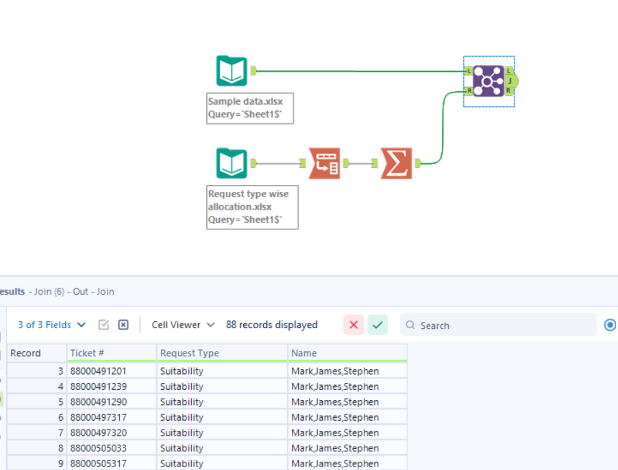 Solved: Allocation of work - Alteryx Community