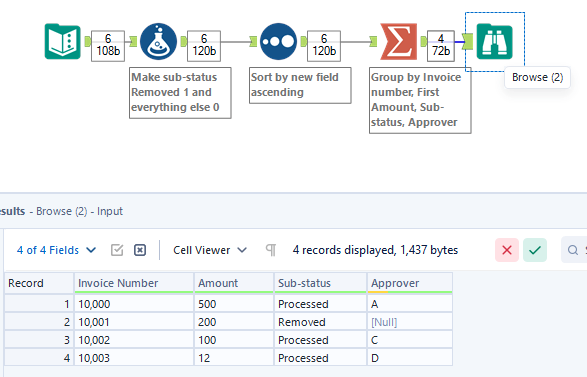 Remove Duplicate IDs with Different Status - Alteryx Community