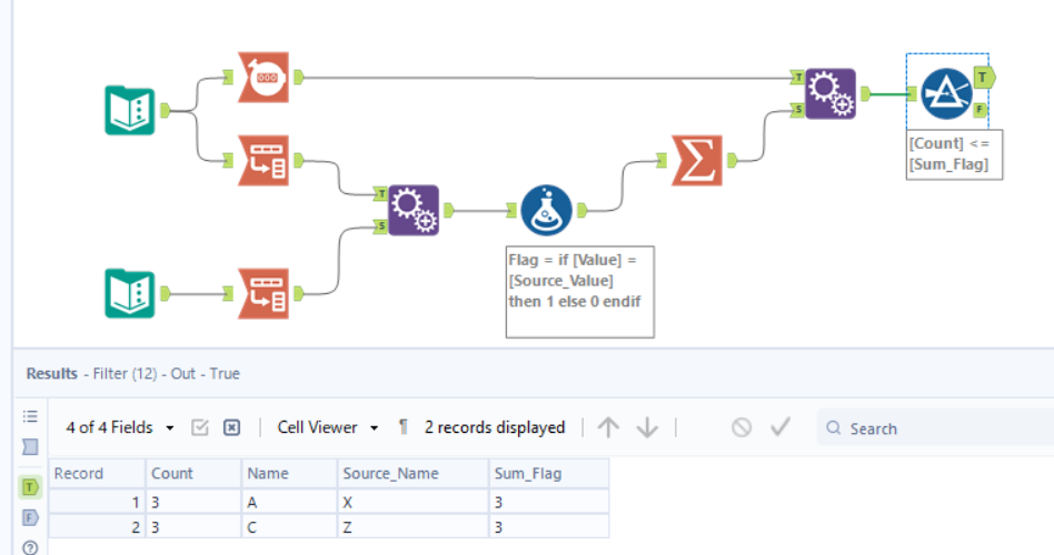 Multi Column Match - Alteryx Community