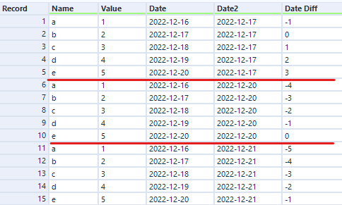 Solved: Macro to repeat workflow for all fields in a text ... - Alteryx Community
