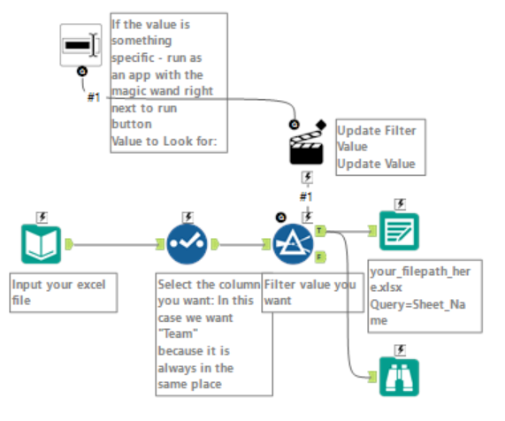 Pick specific values from Excel - Alteryx Community