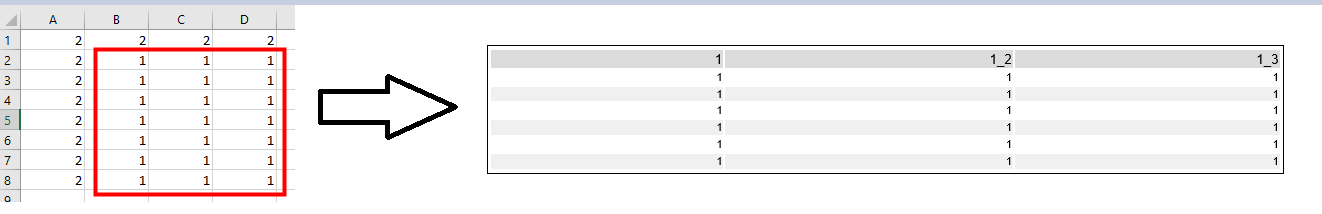 Solved Transferring A Specific Cell Range To An Email B Alteryx Community 