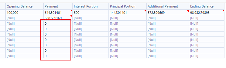 Amortization Table with Variable Monthly Payment - Alteryx Community