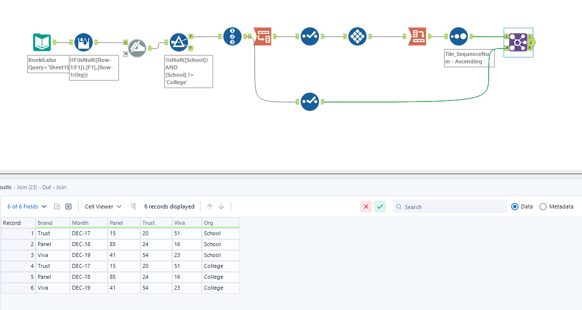 Transpose Options - Alteryx Community