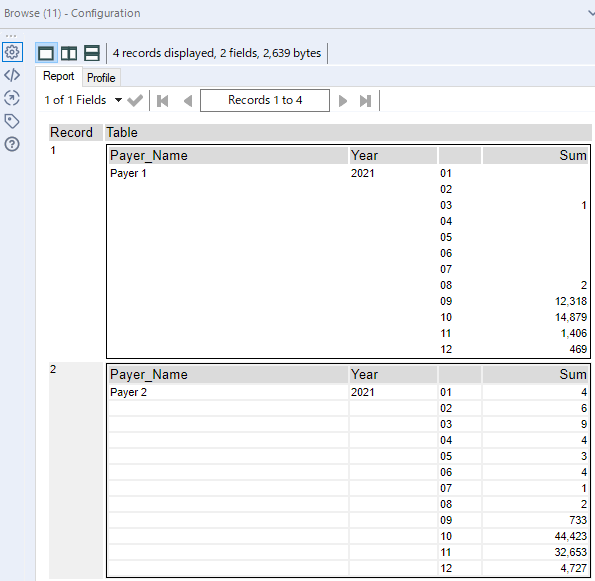 Solved: Trying to get a month over month analysis pivot ta... - Alteryx Community