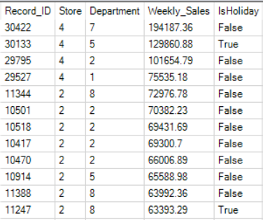 Solved: Reporting - Table tool - Alteryx Community