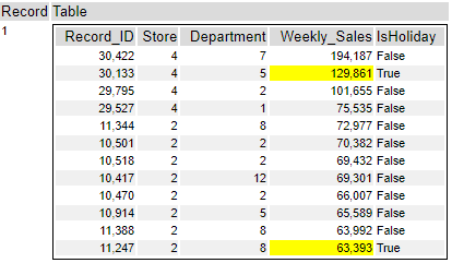 Solved: Reporting - Table tool - Alteryx Community