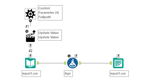 Eliminate inputs of workflow after each iteration ... - Alteryx Community