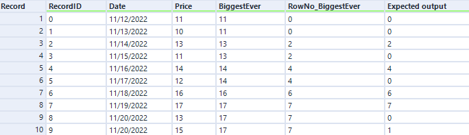 Solved: Look back and count the rows it took for a value t... - Alteryx Community
