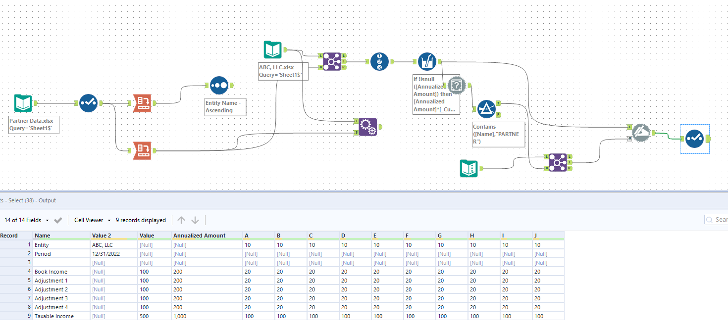 Solved: Partner Allocation - Alteryx Community