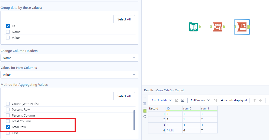 Calculated total column in a Cross Tab - Alteryx Community