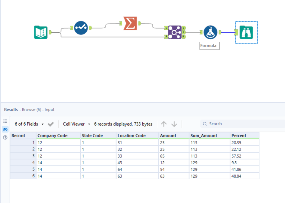 Need Formula Help Alteryx Community 