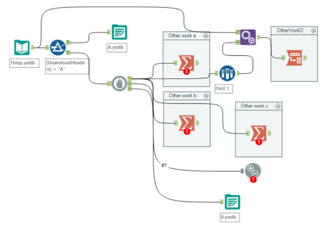 Solved: preSQL statement in Alteryx output - Alteryx Community