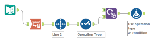 conditional flow based on Input Value - Alteryx Community