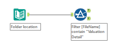 Solved: Using Directory tool to upload certain sheet on mu... - Alteryx Community