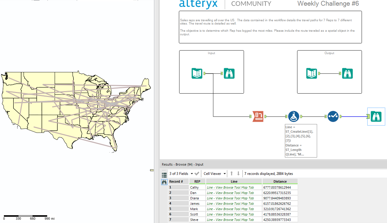 Challenge #6: Spatial Route - Alteryx Community