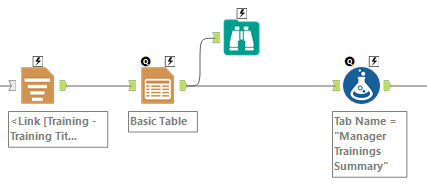 Vertical Layout to Render tool adding in blank tab... - Alteryx Community